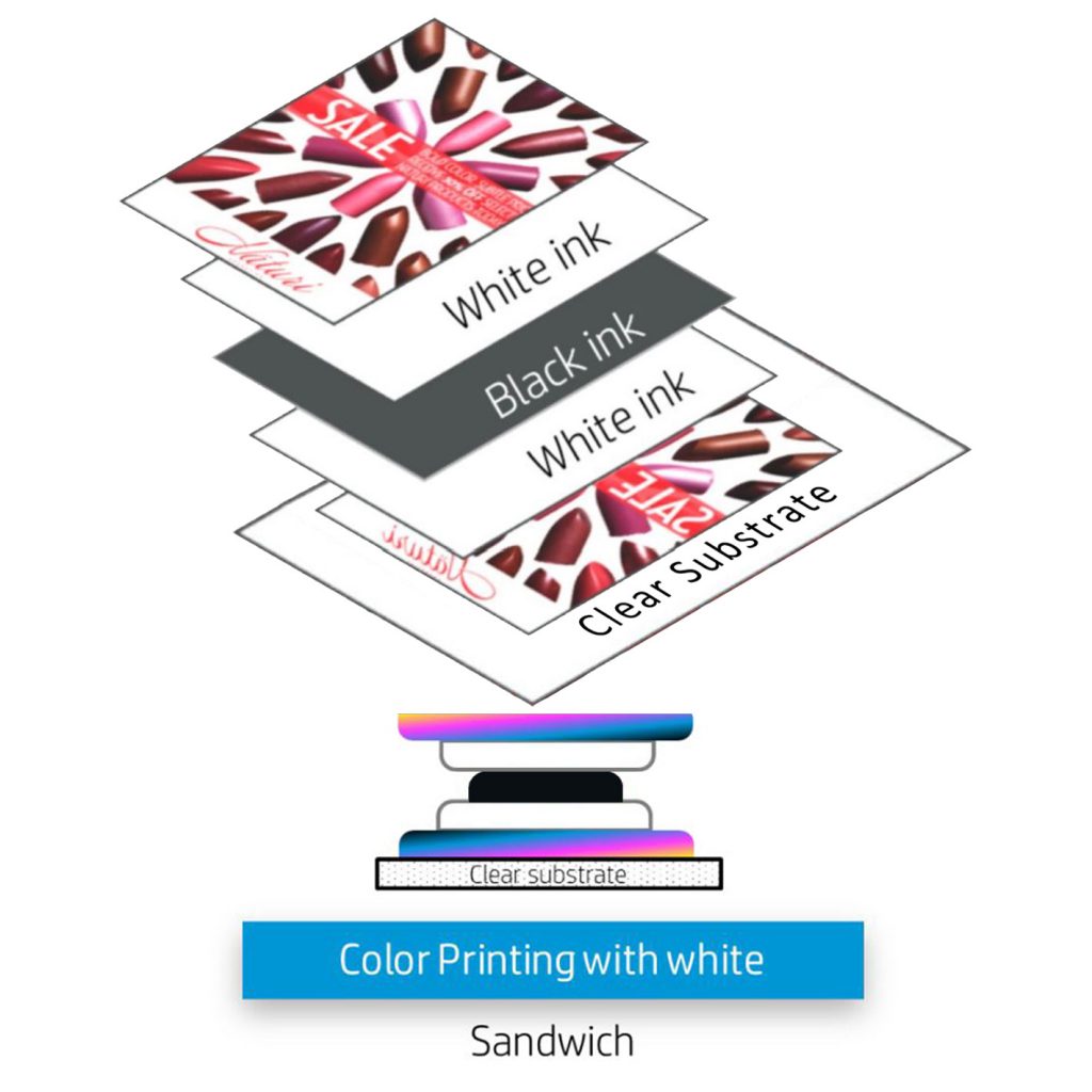 สติ๊กเกอร์ใสติดกระจก | Ultra Clear Glass Decoration Sticker - Display ...